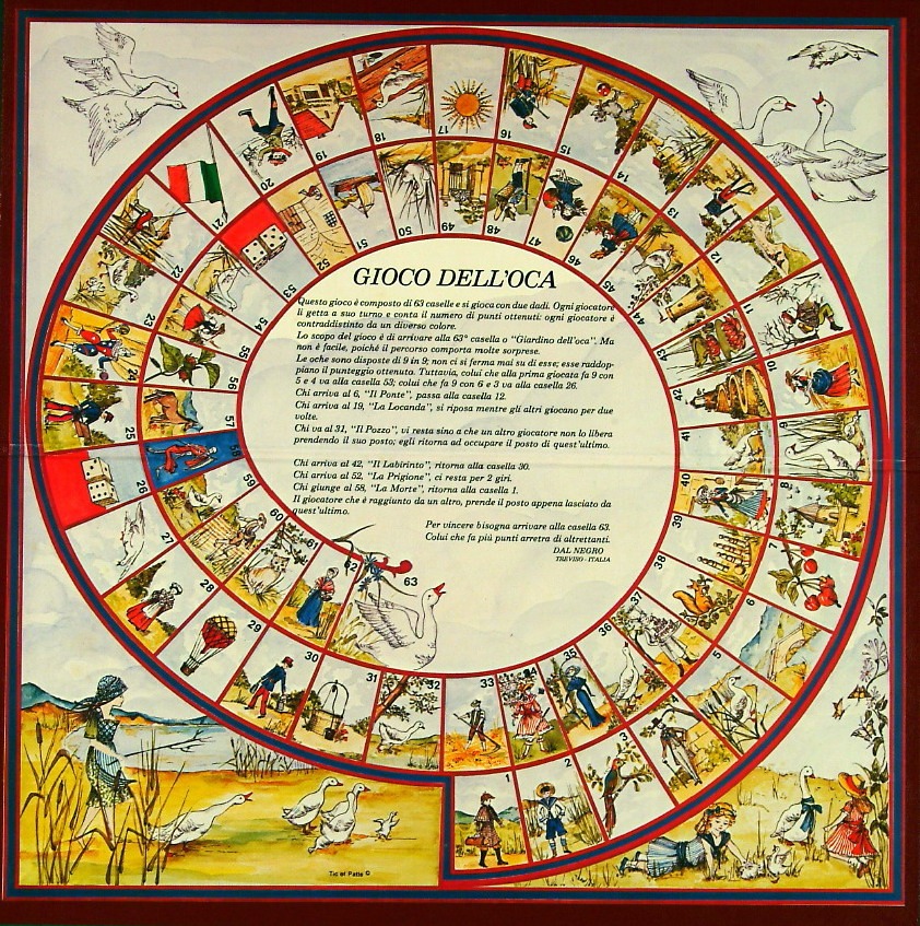 Descubre el Fascinante Significado del Laberinto en el Juego de la Oca ...
