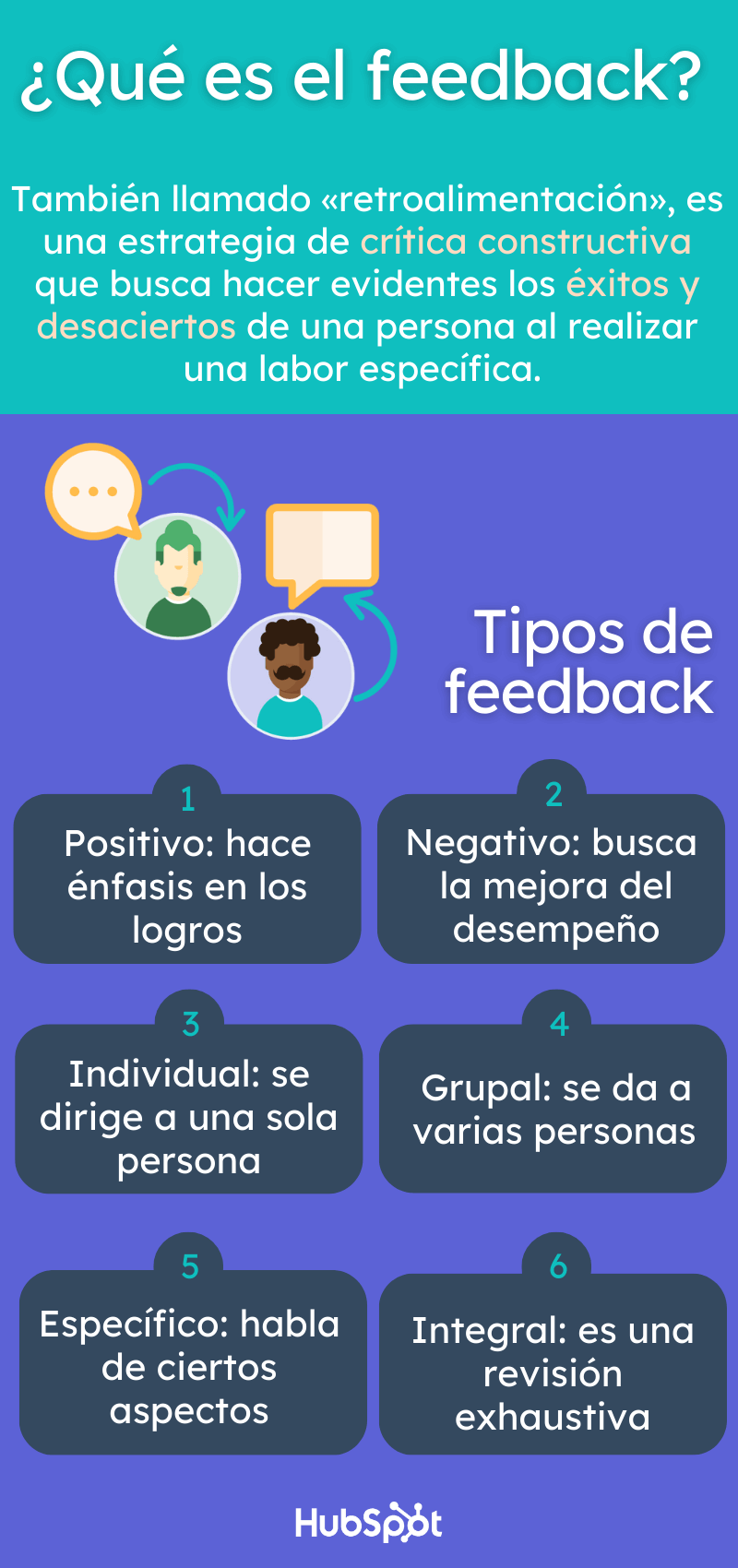 El Significado Del Feedback En La Comunicaci n C mo Mejorar Tus El Significado Del Feedback En La Comunicaci n C mo Mejorar Tus