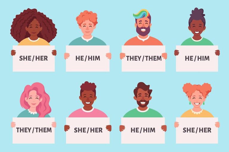 ¿Qué significa 'he/him' y cómo se utiliza? - Encuentra el significado