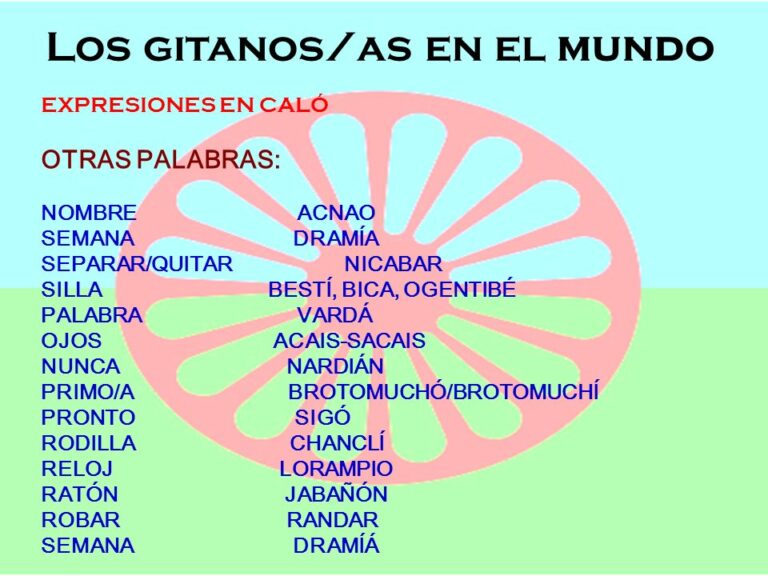 Significado de Ronear: Descubre qué quiere decir esta expresión en ...