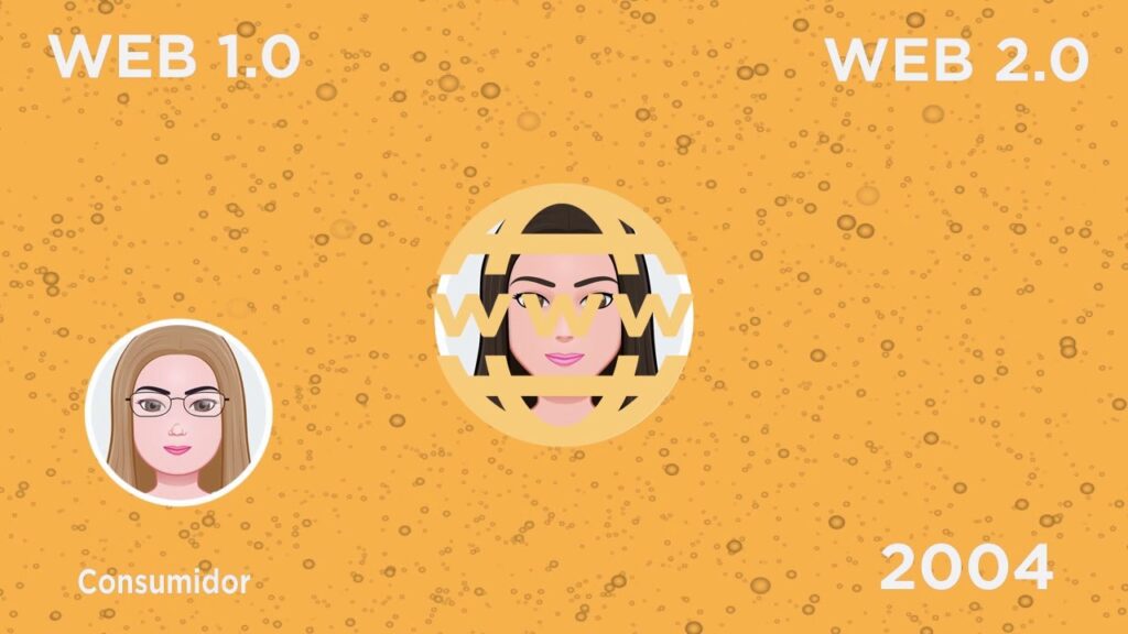 El significado de 2.0: Explorando la era digital - Encuentra el significado