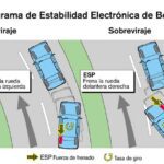 ¿Qué significa MMG? Descubre el significado detrás de esta popular ...