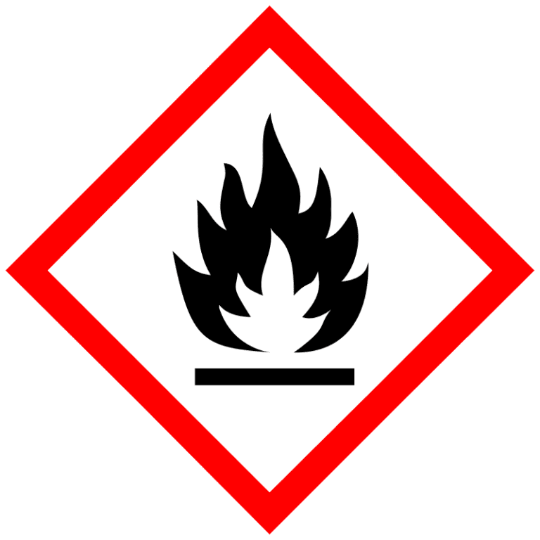 ¿Qué significa flamable y cuáles son sus características? - Encuentra ...