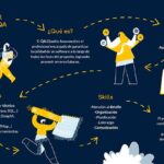 ¿Qué significa MMG? Descubre el significado detrás de esta popular ...