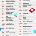 El significado de bomboclaat y su impacto en el lenguaje Jamaicano ...